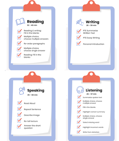 PTE Master | AI-Powered PTE Mock Tests - Real PTE Academic Practice ...